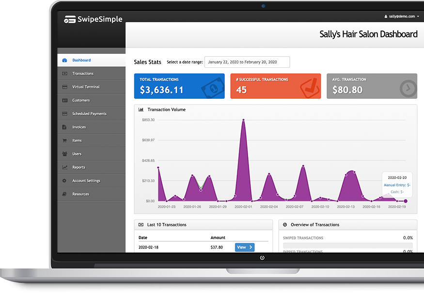 swipesimple – Smart International Services